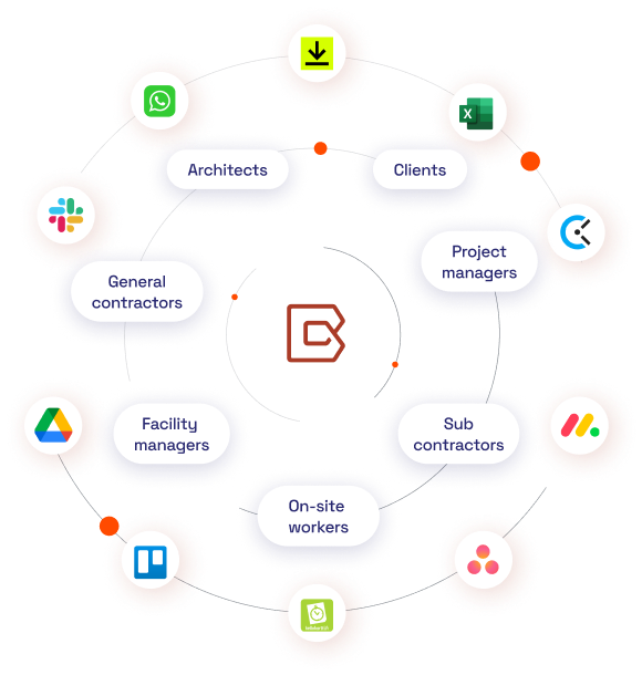 Field management for construction teams | Buildbite